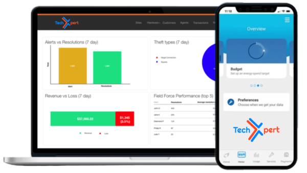 Mobile App Development for the Energy & Utilities Sector - TechXpert